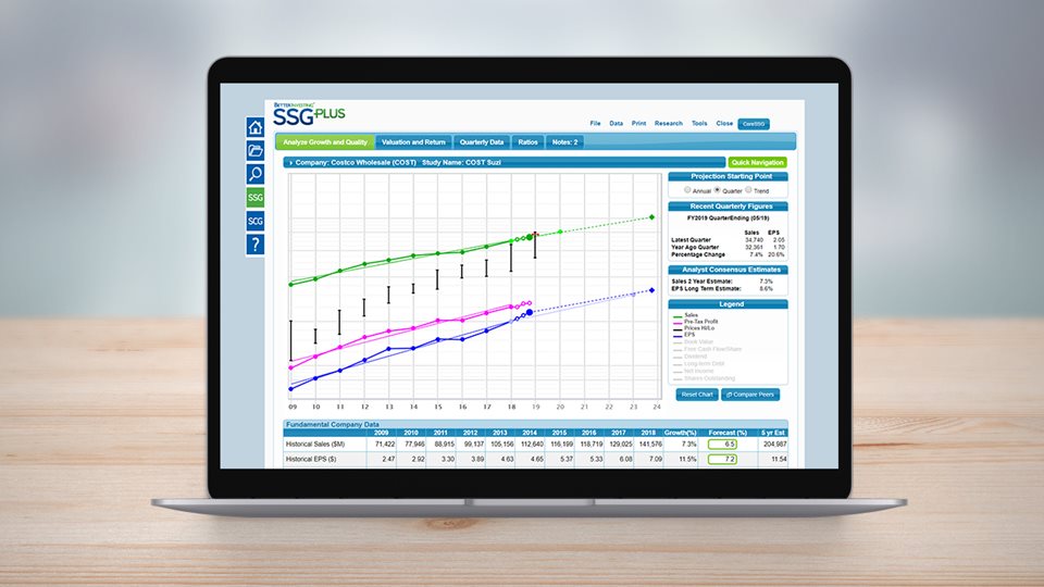 Online Stock Selection Tools | Better Investing
